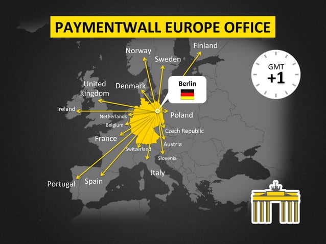 Paymentwall Overview V8 | PDF | Credit Cards | Personal Debt