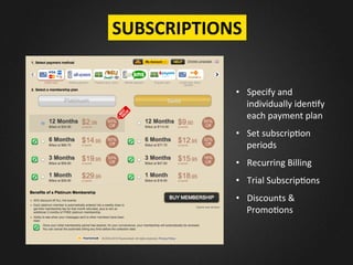 Paymentwall Overview V8 | PDF | Credit Cards | Personal Debt