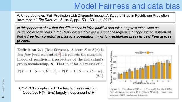 algorithmic-decisions, fairness, machine learning, provenance, transp… algorithmic-decisions, fairness, machine learning, provenance, transp…