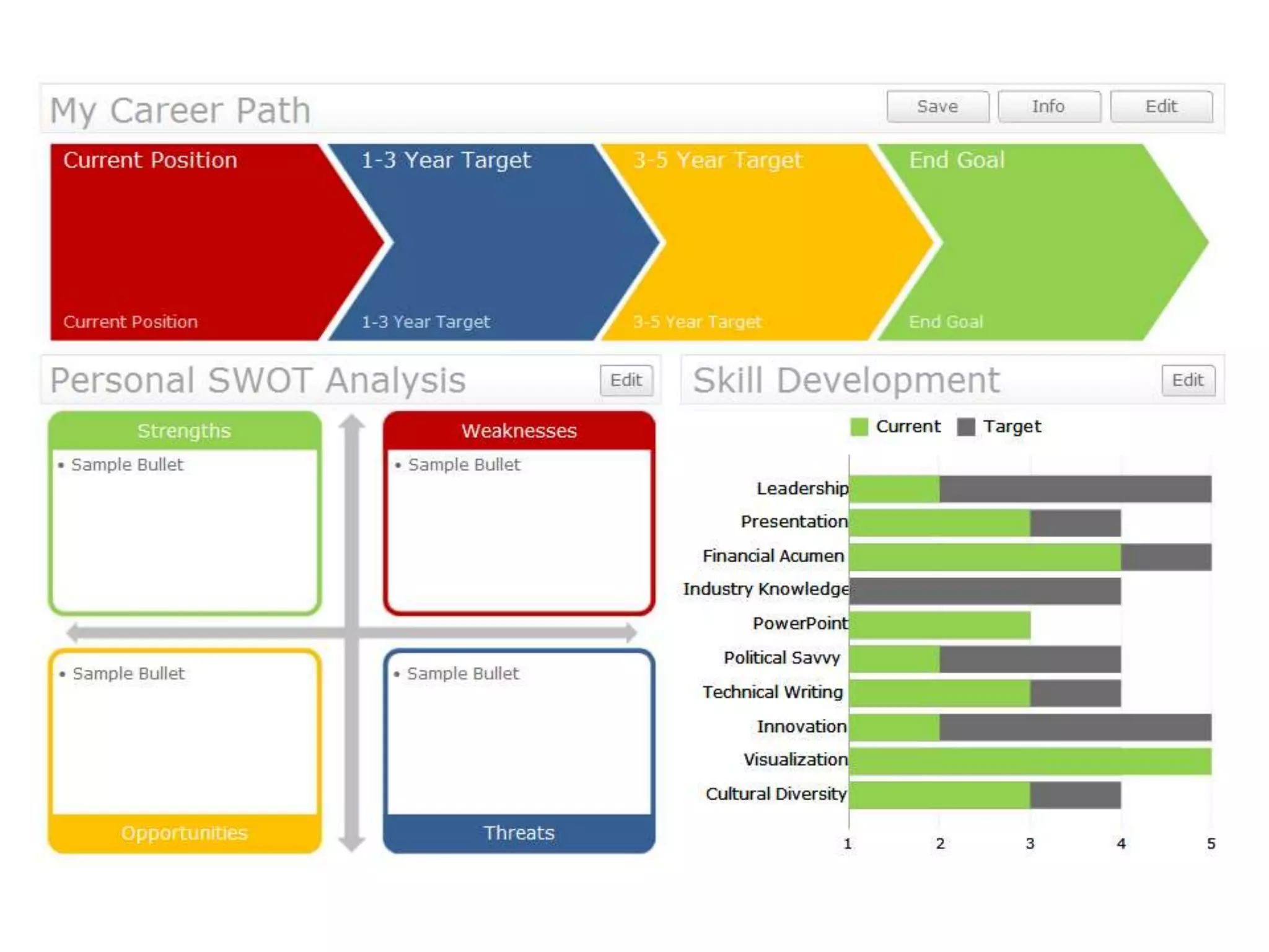 SWOT ANALYSIS - POWERPOINT - FODA - GRATIS | PPTX | Obscenity and ...