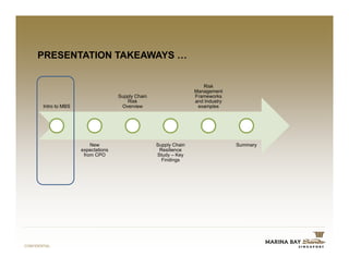 The New Age of Procurement and Supply ... CIPS Event | PPT