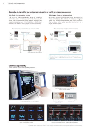PW6001E18_power analyser for multile machine | PDF