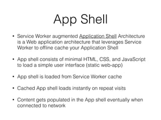 Progressive Web Apps | PPT