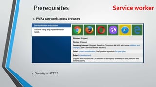 Introduction to Progressive Web App | PPTX