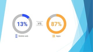 pwa-170717082930.pdf