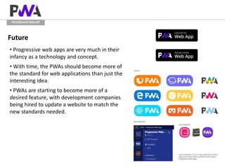 Progressive Web App | PPTX | Web Development | Internet