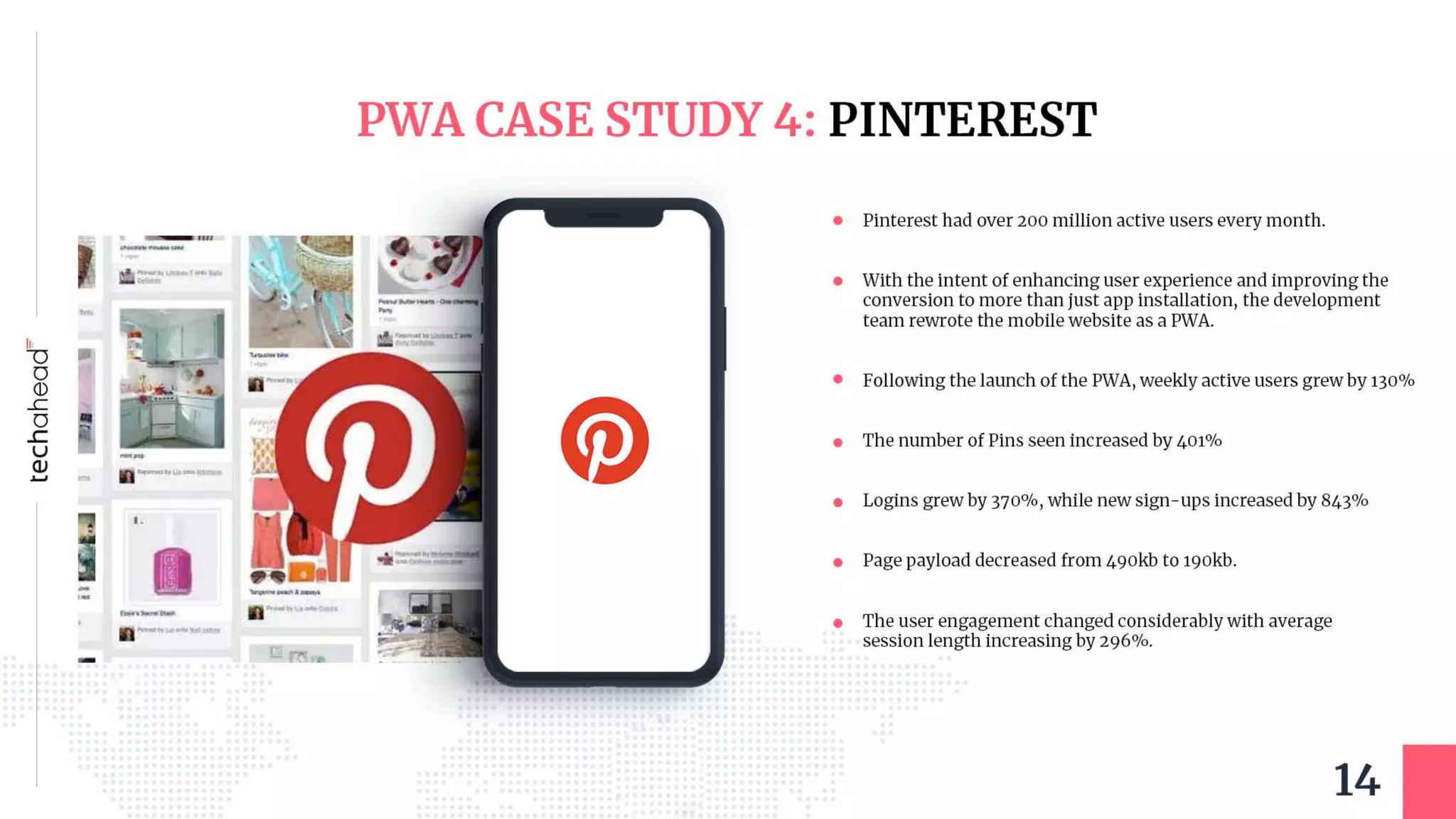 PWA vs Hybrid App vs Native: Which One Should You Choose? | PPTX