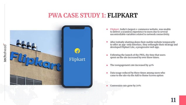 PWA vs Hybrid App vs Native: Which One Should You Choose? | PPTX