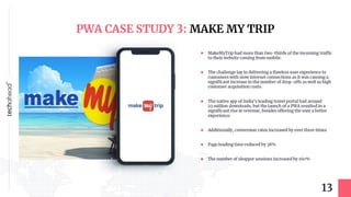 PWA vs Hybrid App vs Native: Which One Should You Choose? | PPTX