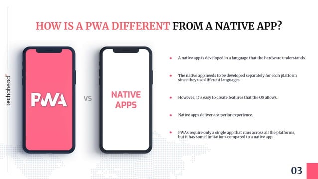 PWA vs Hybrid App vs Native: Which One Should You Choose? | PPTX