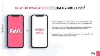 PWA vs Hybrid App vs Native: Which One Should You Choose? | PPTX