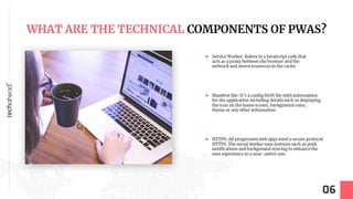 PWA vs Hybrid App vs Native: Which One Should You Choose? | PPTX