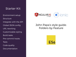 Building JavaScript Apps on Top of Popular CMSes | PPT
