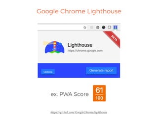 Building JavaScript Apps on Top of Popular CMSes | PPT