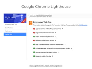 Building JavaScript Apps on Top of Popular CMSes | PPT