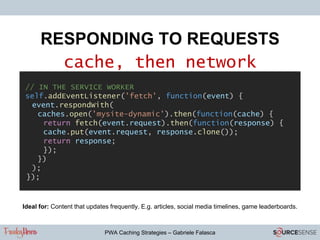 PWA caching strategies | PPT