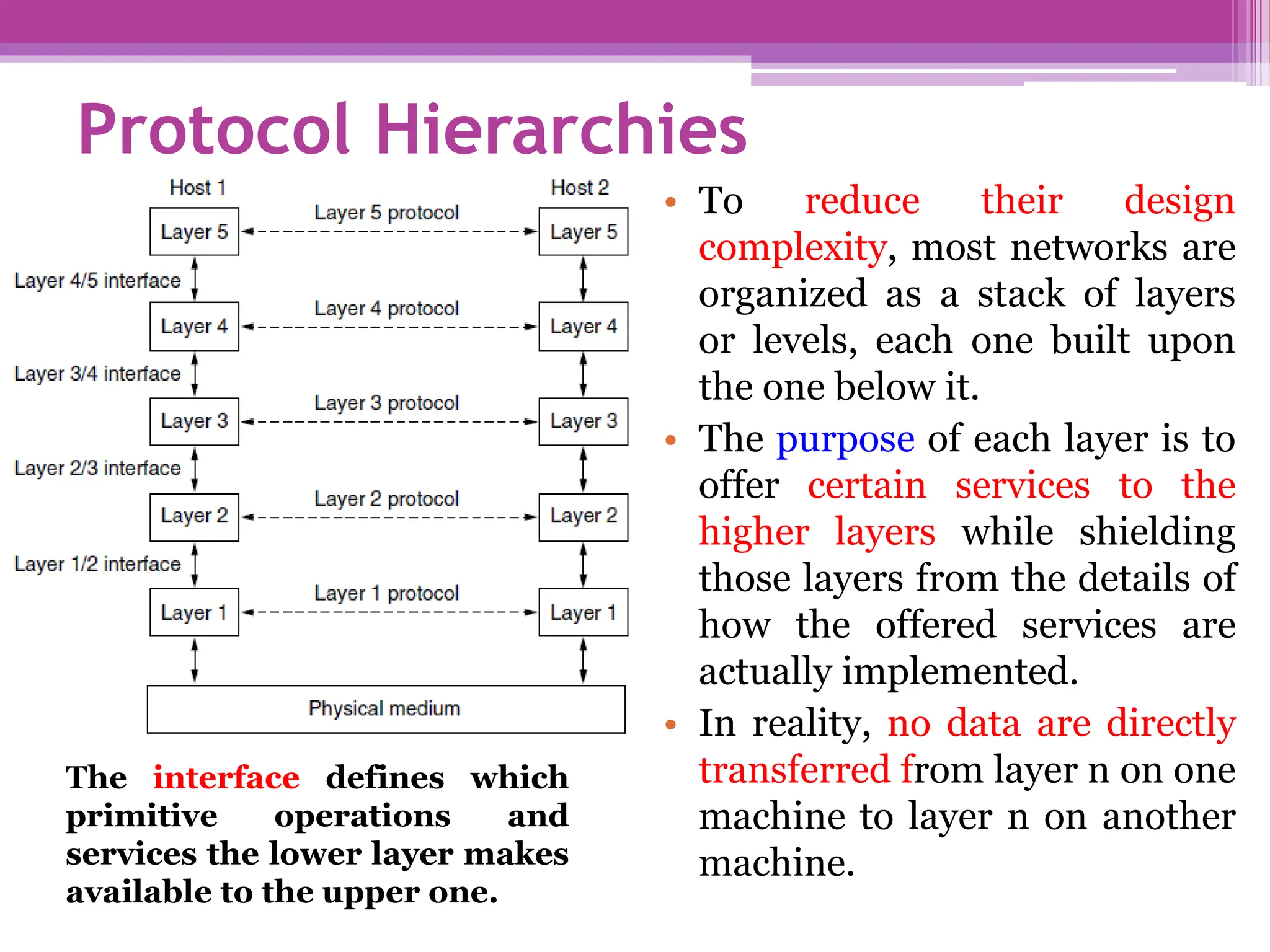 Pwani notes-Network Essentials.pp for Internet Protocoltx | PPT