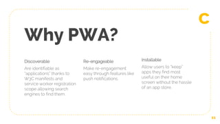 Progressive Web App | PPT