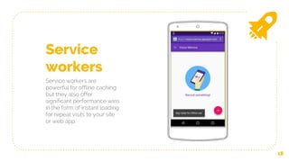 Progressive Web App | PPT