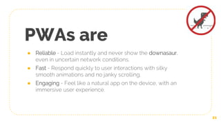 Progressive Web App | PPT