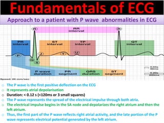 P wave abnormalities in ECG | PPSX
