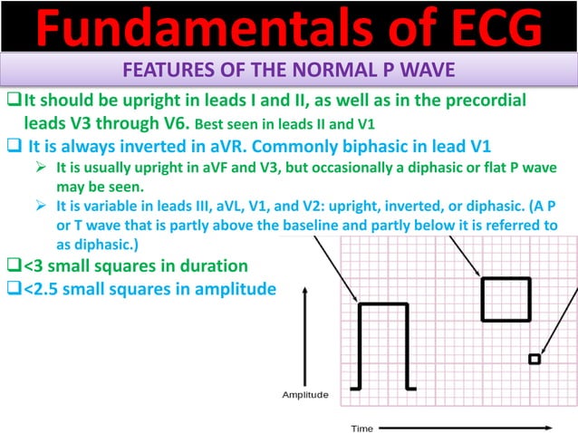 P wave abnormalities in ECG | PPSX | Heart and Cardiovascular Diseases | Diseases and Conditions