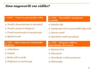 Tina Turk Lupieri (PWC): Programi zvestobe - obljuba dela dolg | PDF