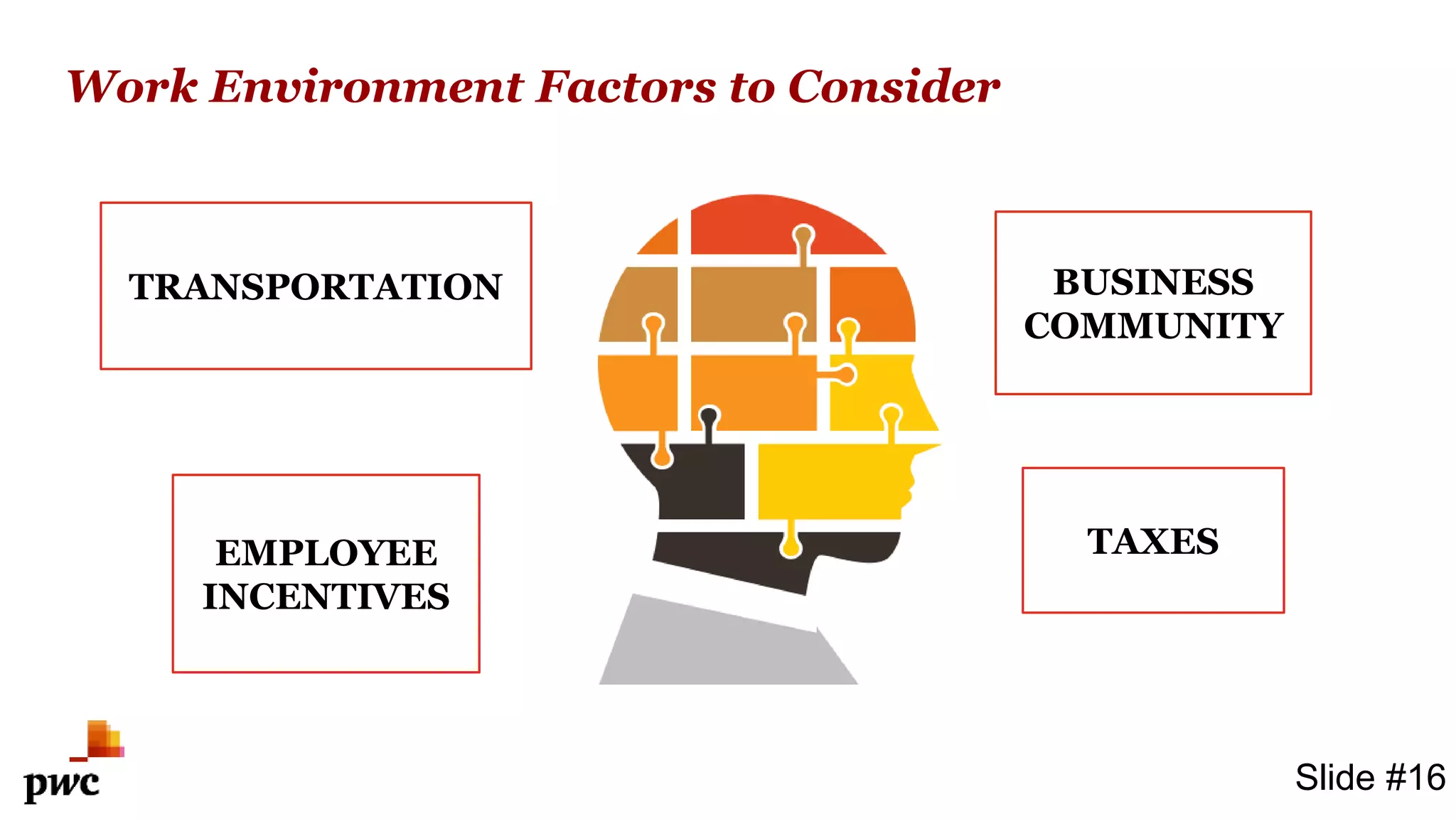 PwC Presentation | PPTX