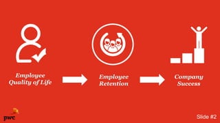 PwC Presentation | PPTX