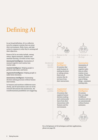 Pwc AI analyse | PDF