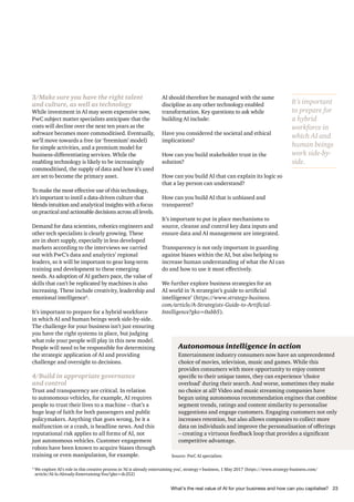 Pwc AI analyse | PDF