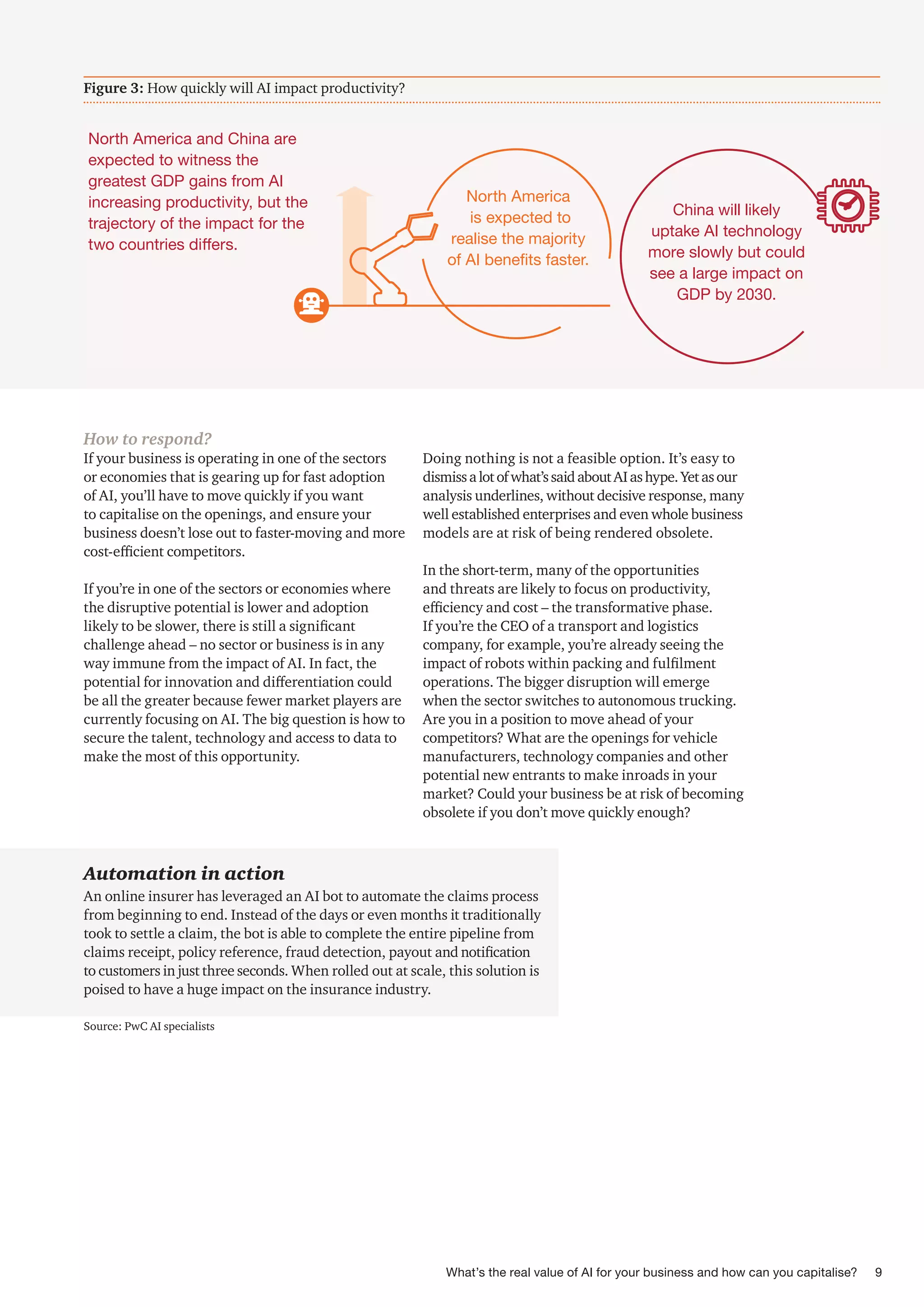 PwC | AI Analysis, Sizing the Prize | PDF