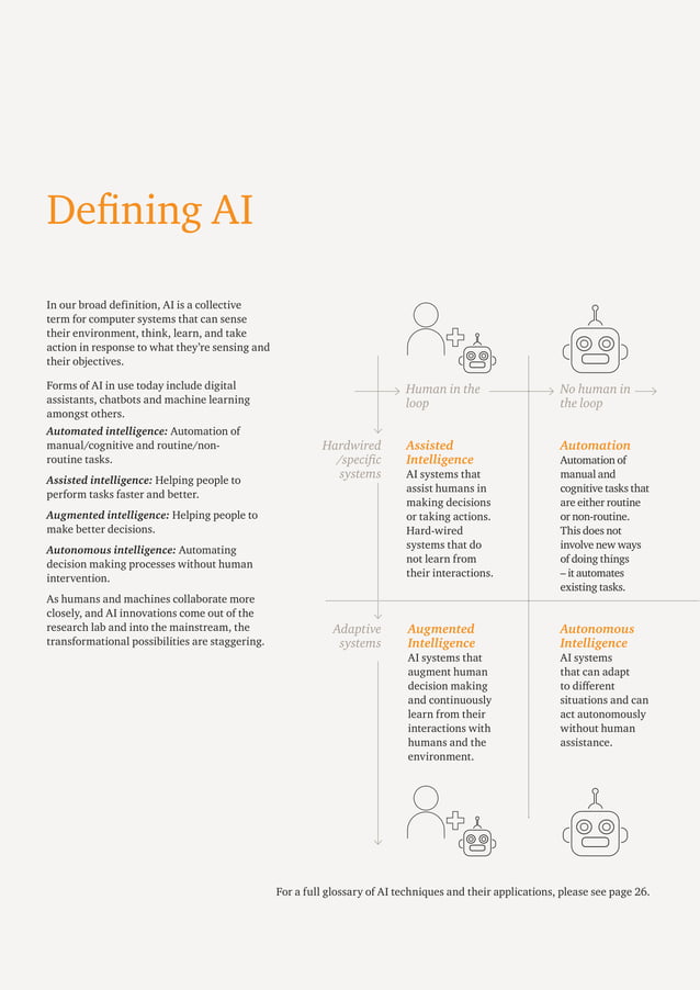 PwC | AI Analysis, Sizing the Prize | PDF