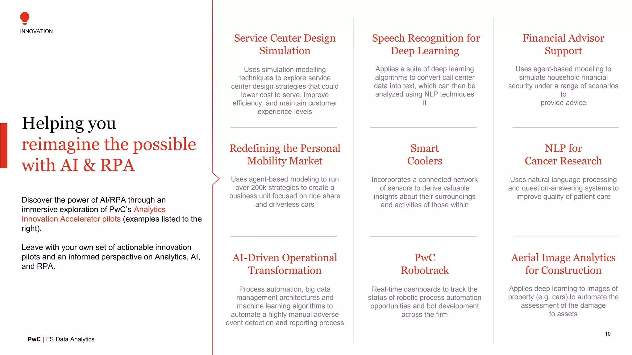 AI Overview and Capabilities | PPTX