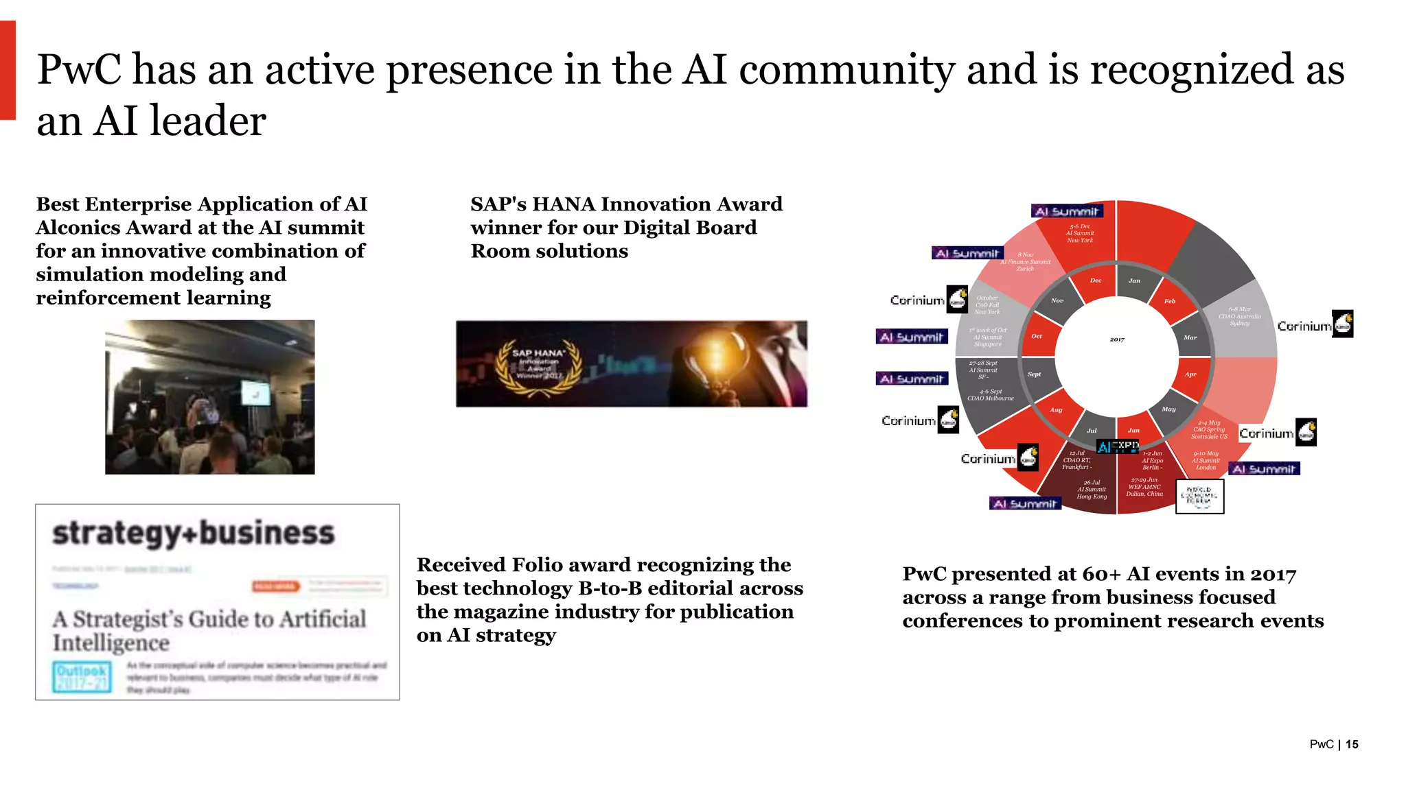 AI Overview and Capabilities | PPTX
