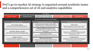 AI Overview and Capabilities | PPTX