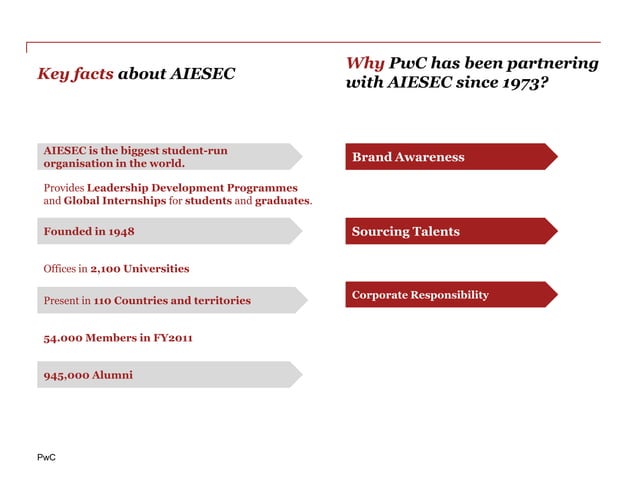 PwC - AIESEC Partnership Overview 2011 | PDF