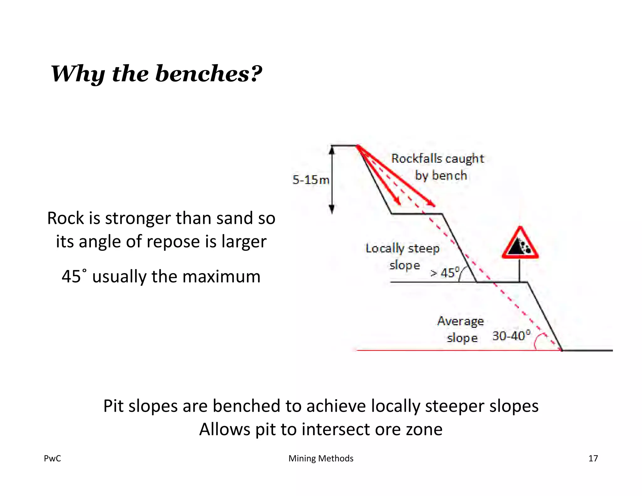 Pwc basics-of-mining-2-som-mining-methods | PDF