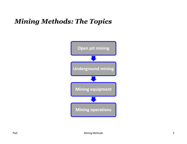 Pwc basics-of-mining-2-som-mining-methods | PDF