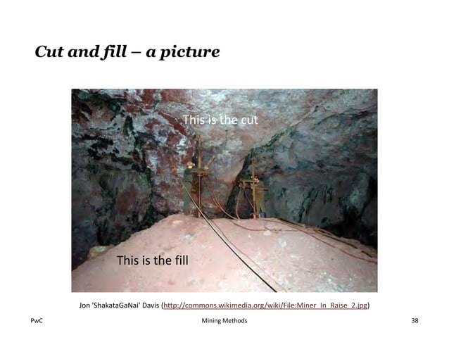 Pwc basics-of-mining-2-som-mining-methods | PDF