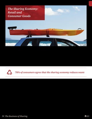 Consumer Intelligence Series: The sharing economy | PDF