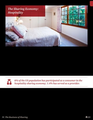 Consumer Intelligence Series: The sharing economy | PDF