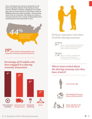 Consumer Intelligence Series: The sharing economy | PDF