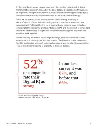 Pwc digital-iq-report final | PDF
