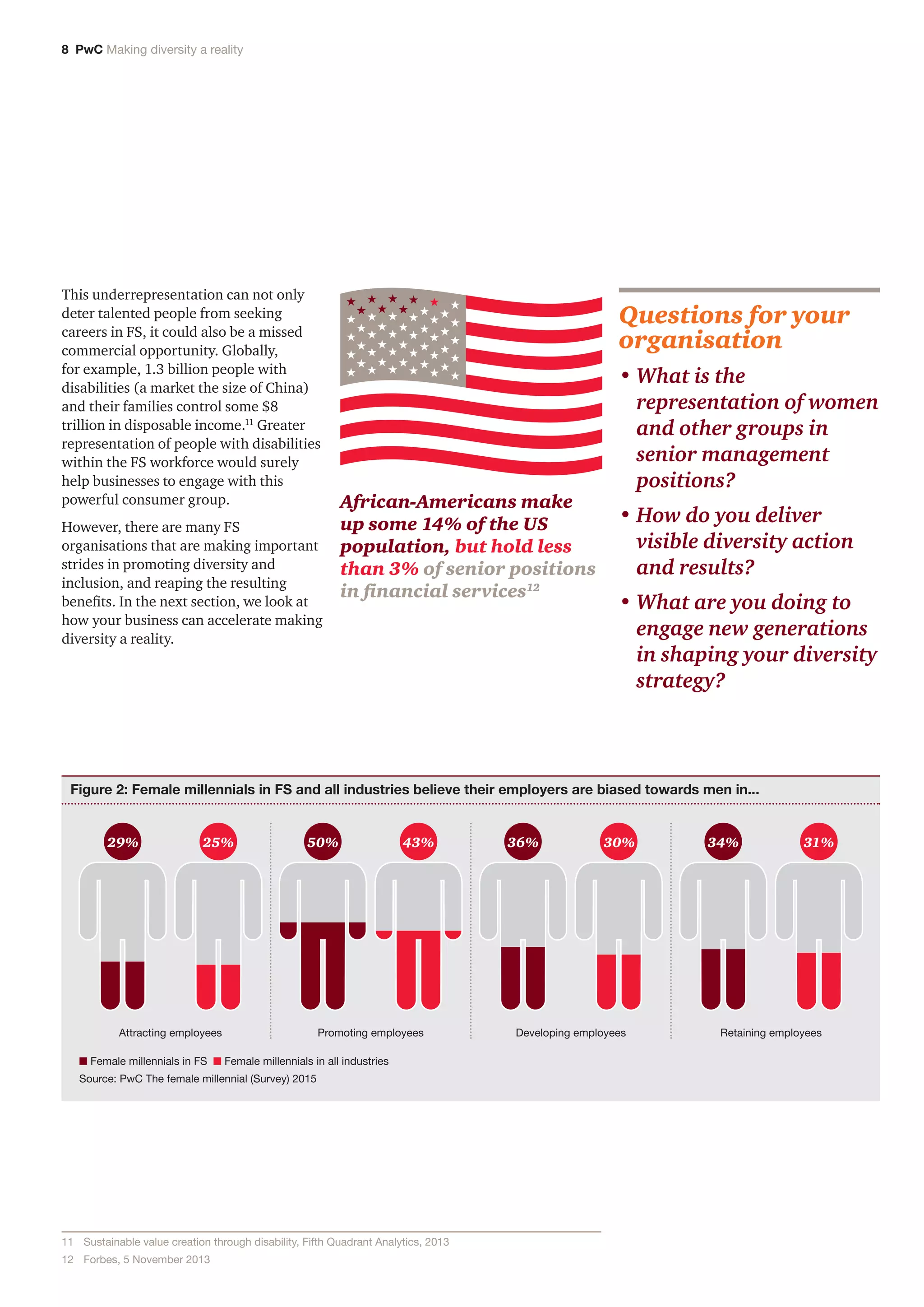 Pwc diversity-and-inclusion-making-diversity-a-reality | PDF
