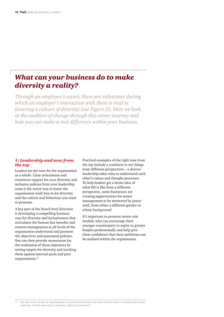 Pwc diversity-and-inclusion-making-diversity-a-reality | PDF
