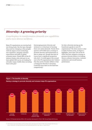 Pwc diversity-and-inclusion-making-diversity-a-reality | PDF