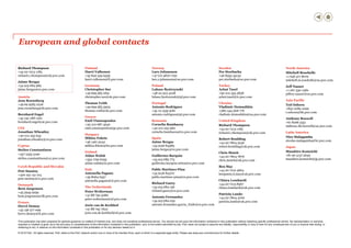 Etude PwC Loan Portfolio Market Survey 2015 | PPT