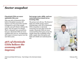 Etude PwC CEO Survey secteur chimique (2014) | PPT