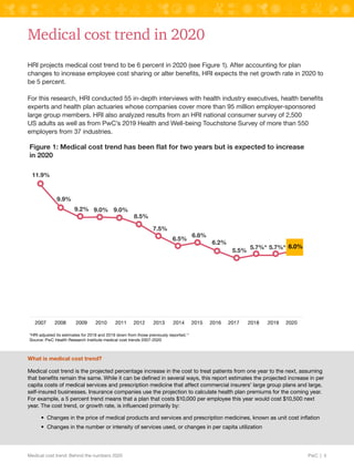 Medical cost trend: Behind the numbers 2020 | PDF